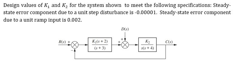Solved Design values of K and K, for the system shown to | Chegg.com