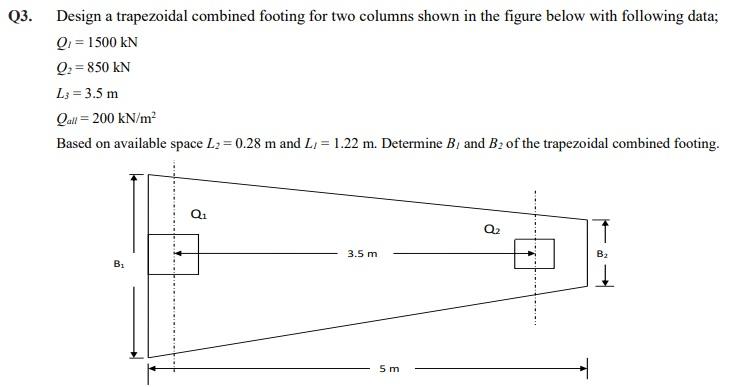 Solved Design a trapezoidal combined footing for two columns | Chegg.com