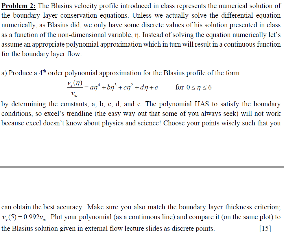 Solved The Blasius velocity profile introduced in class | Chegg.com