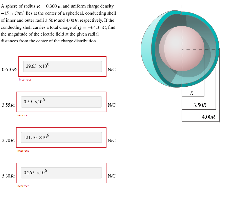 Solved A sphere of radius R=0.300 m and uniform charge | Chegg.com