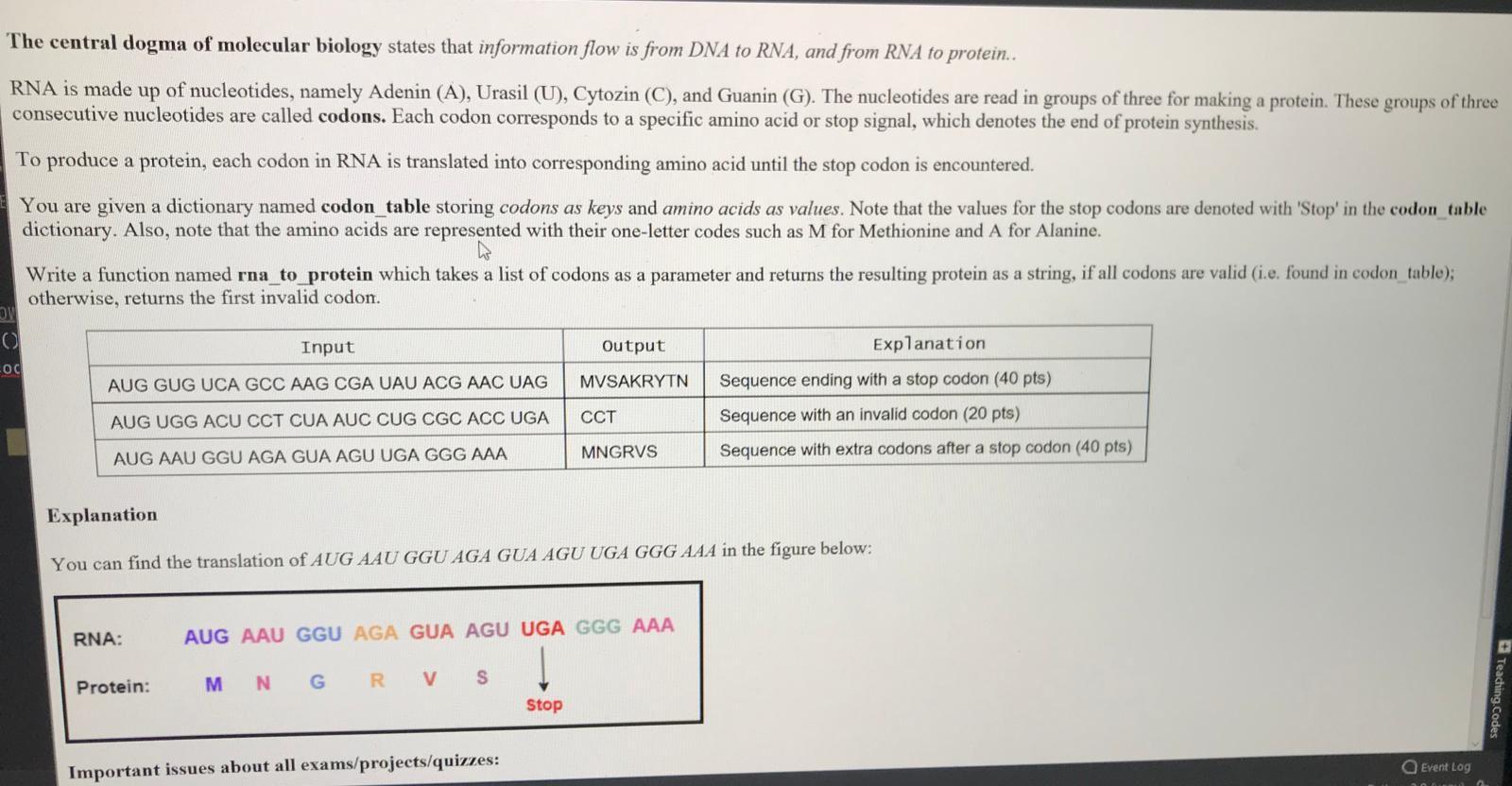 Solved The central dogma of molecular biology states that | Chegg.com