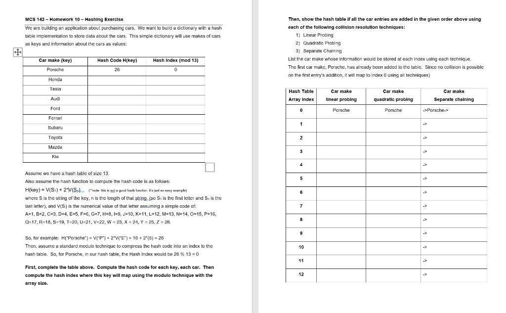 Solved MCS 142 - Homework 10 - Hashing Exercise We are | Chegg.com