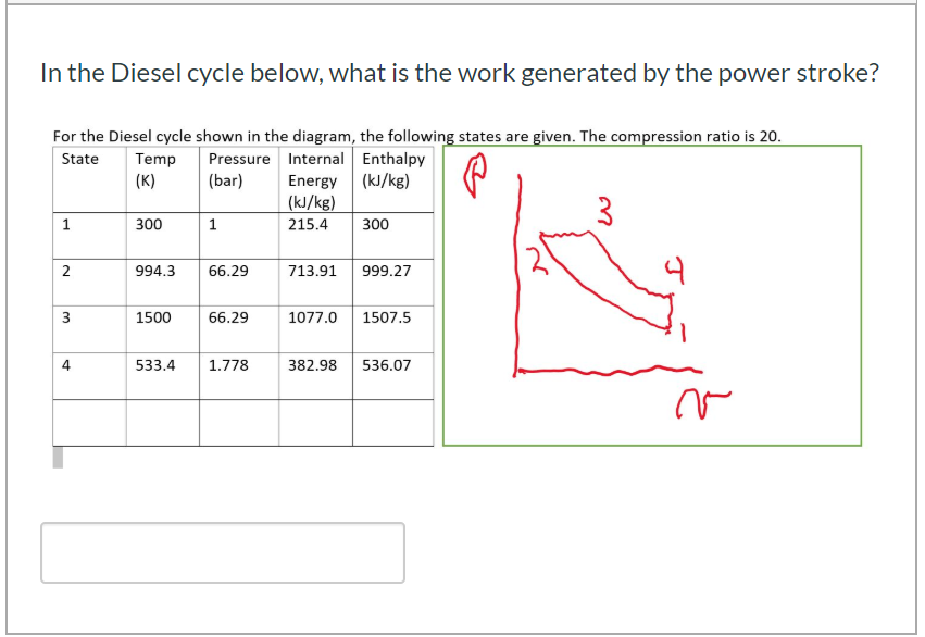 Solved In the Diesel cycle below, what is the work generated | Chegg.com