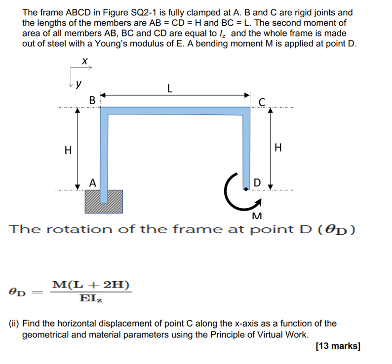 Solved The frame ABCD in Figure SQ2-1 is fully clamped at A. | Chegg.com