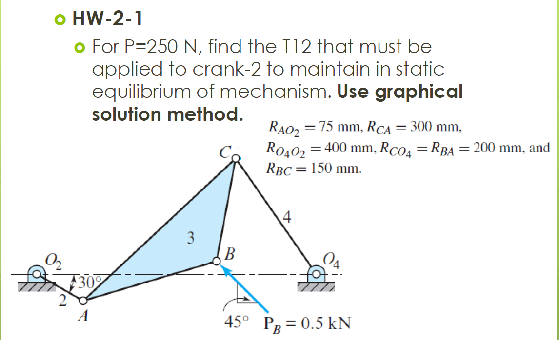 Solved HW-2-1 ﻿For P=250N, ﻿find the T12 ﻿that must be | Chegg.com