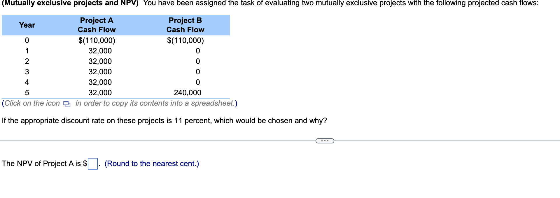 Solved If the appropriate discount rate on these projects is | Chegg.com