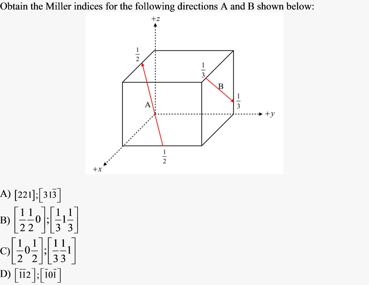 Solved Obtain the Miller indices for the following | Chegg.com