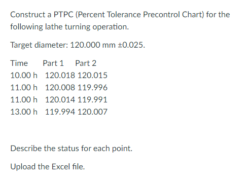 Construct a PTPC (Percent Tolerance Precontrol Chart) | Chegg.com