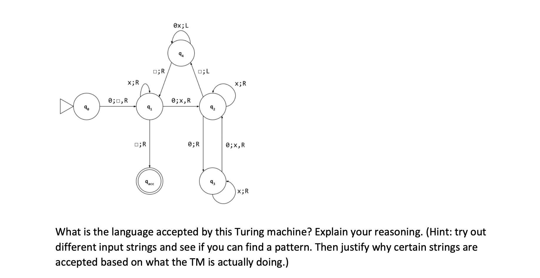 Solved What Is The Language Accepted By This Turing Machine 