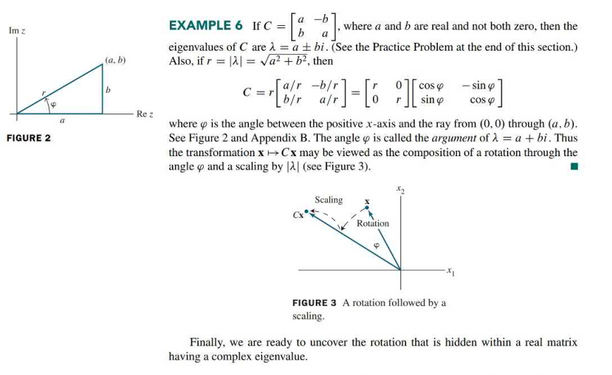 Solved EXAMPLE 6 If C=[ab−ba], where a and b are real and | Chegg.com