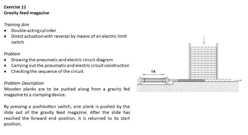 Solved Exercise 11 Gravity feed magazine Training Aim - | Chegg.com