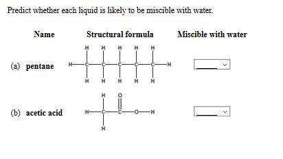 Solved Predict whether each liquid is likely to be miscible | Chegg.com
