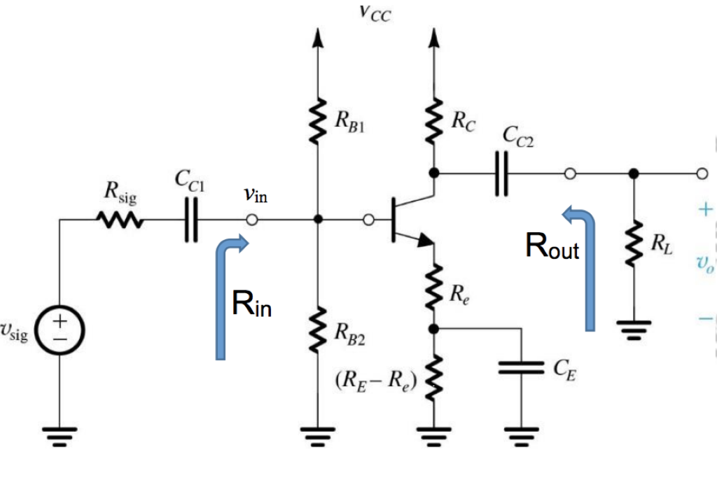 Solved 1) Using the ac small-scale signal analysis, derive | Chegg.com