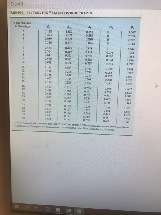 Solved distributed with a mean of 370 grams and a standard | Chegg.com