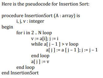 Solved 1) Trace the action of the algorithm with the | Chegg.com