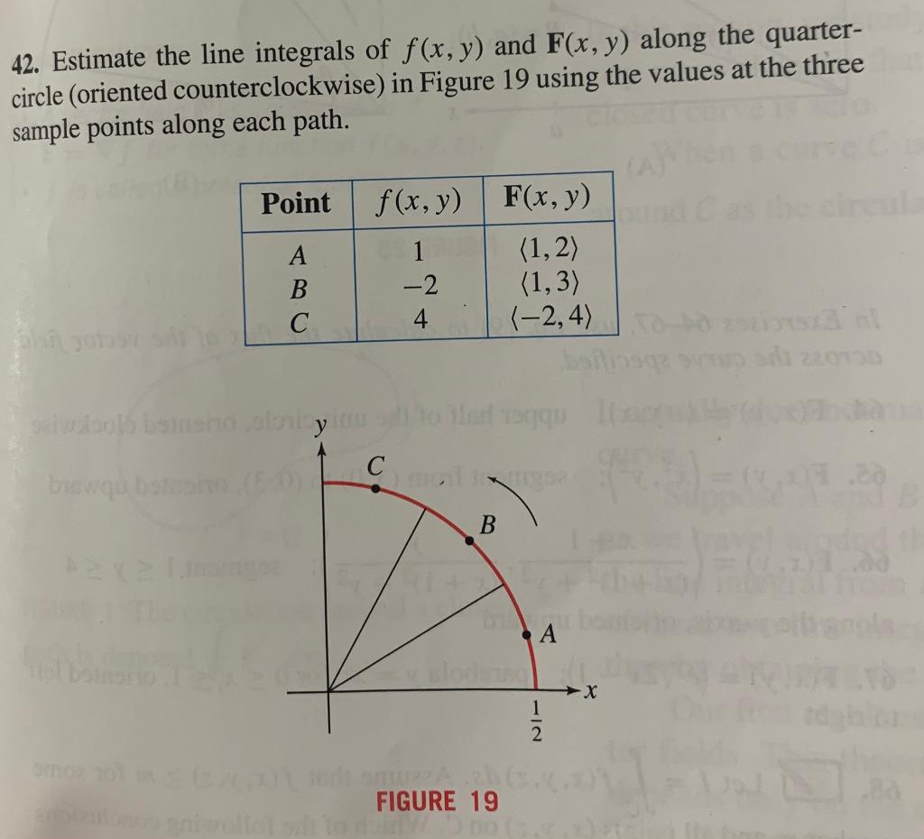 Solved 42. Estimate the line integrals of f(x,y) and F(x,y) | Chegg.com