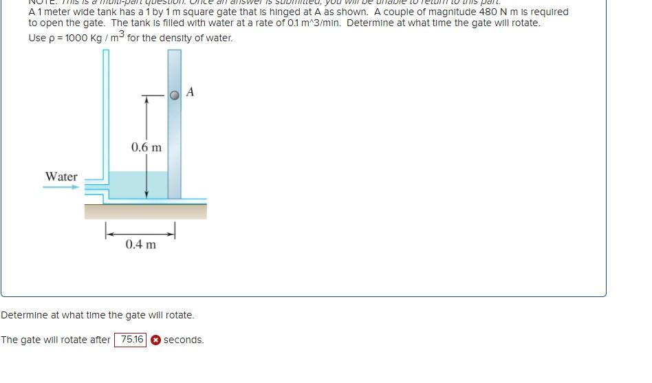 Solved A 1 meter wide tank has a 1 by 1 m square gate that | Chegg.com