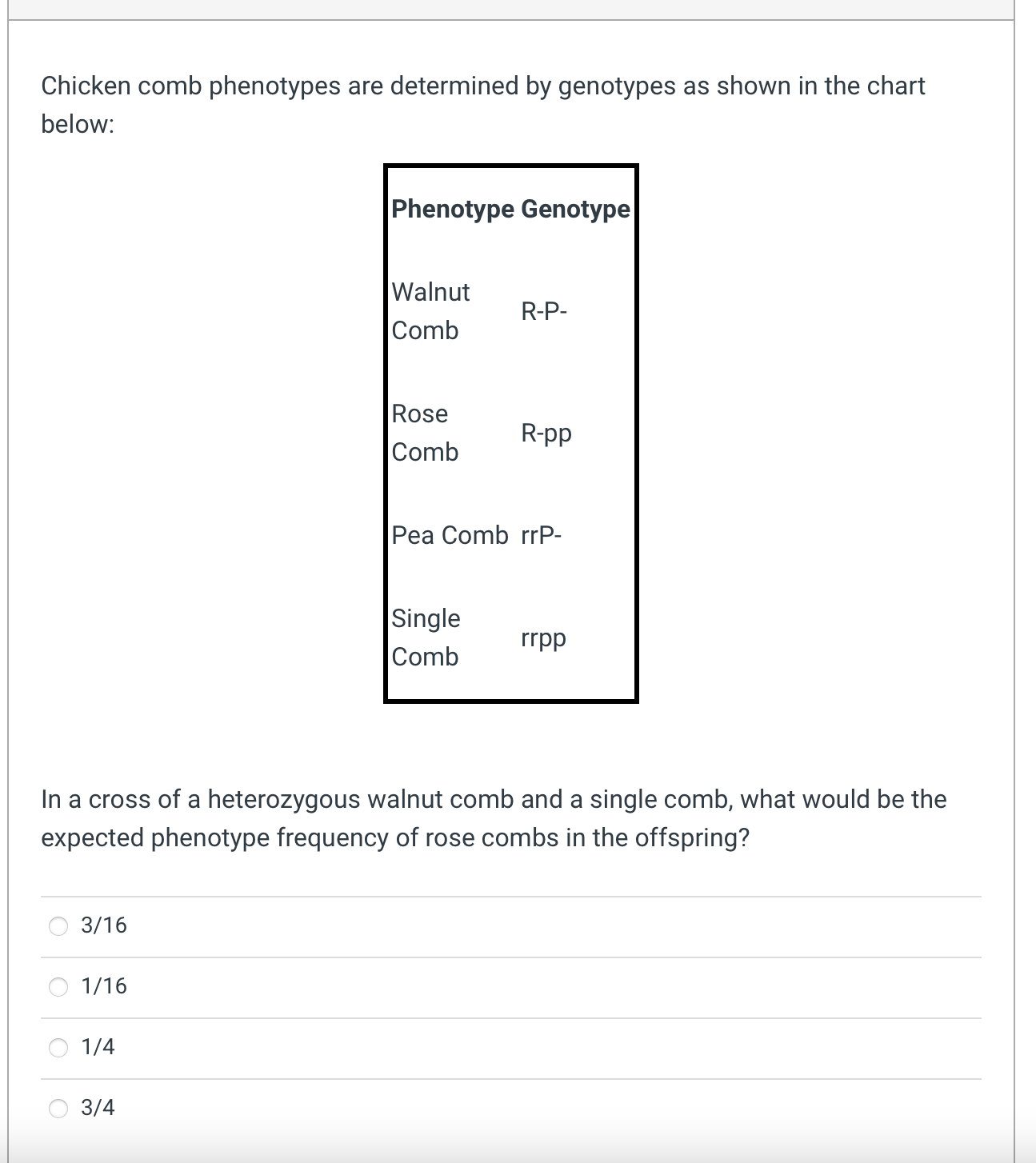 Solved Chicken comb phenotypes are determined by genotypes | Chegg.com