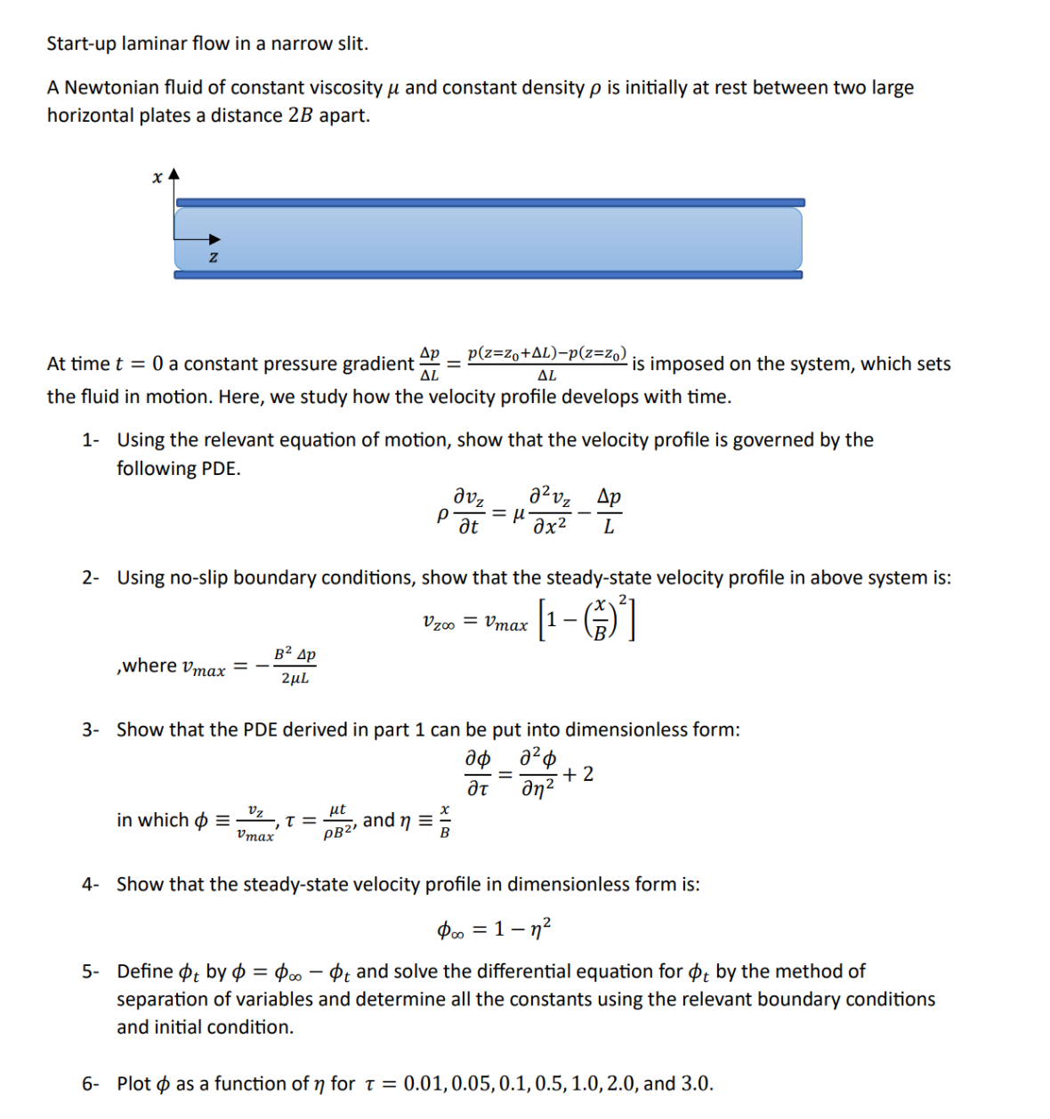 Start-up laminar flow in a narrow slit. A Newtonian | Chegg.com