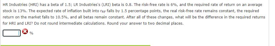 Solved HR Industries (HRI) has a beta of 1.5; LR | Chegg.com