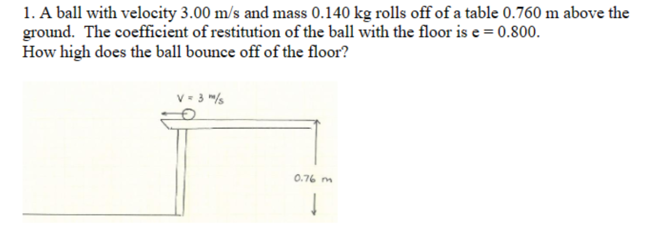 Solved 1. A ball with velocity 3.00 m/s and mass 0.140 kg | Chegg.com