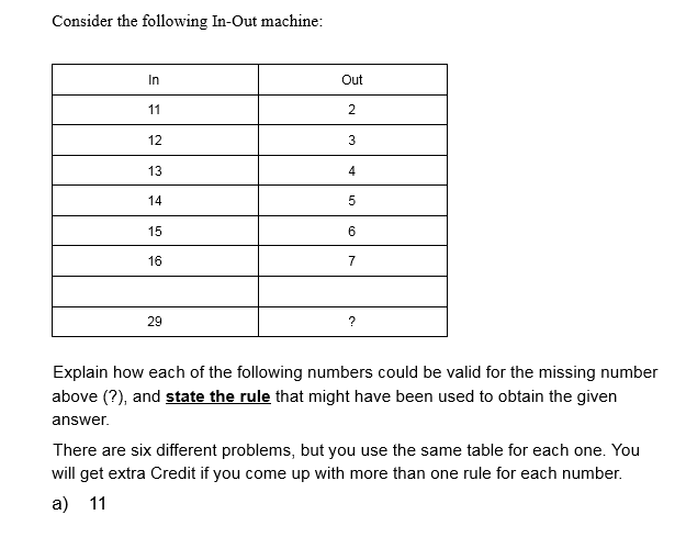 Solved Consider the following In-Out machine: In Out 11 2 12 | Chegg.com