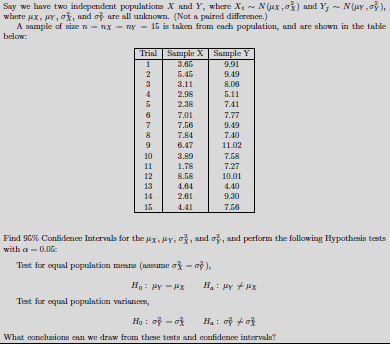 Solved Say we have two independent populations x ﻿and Y, | Chegg.com