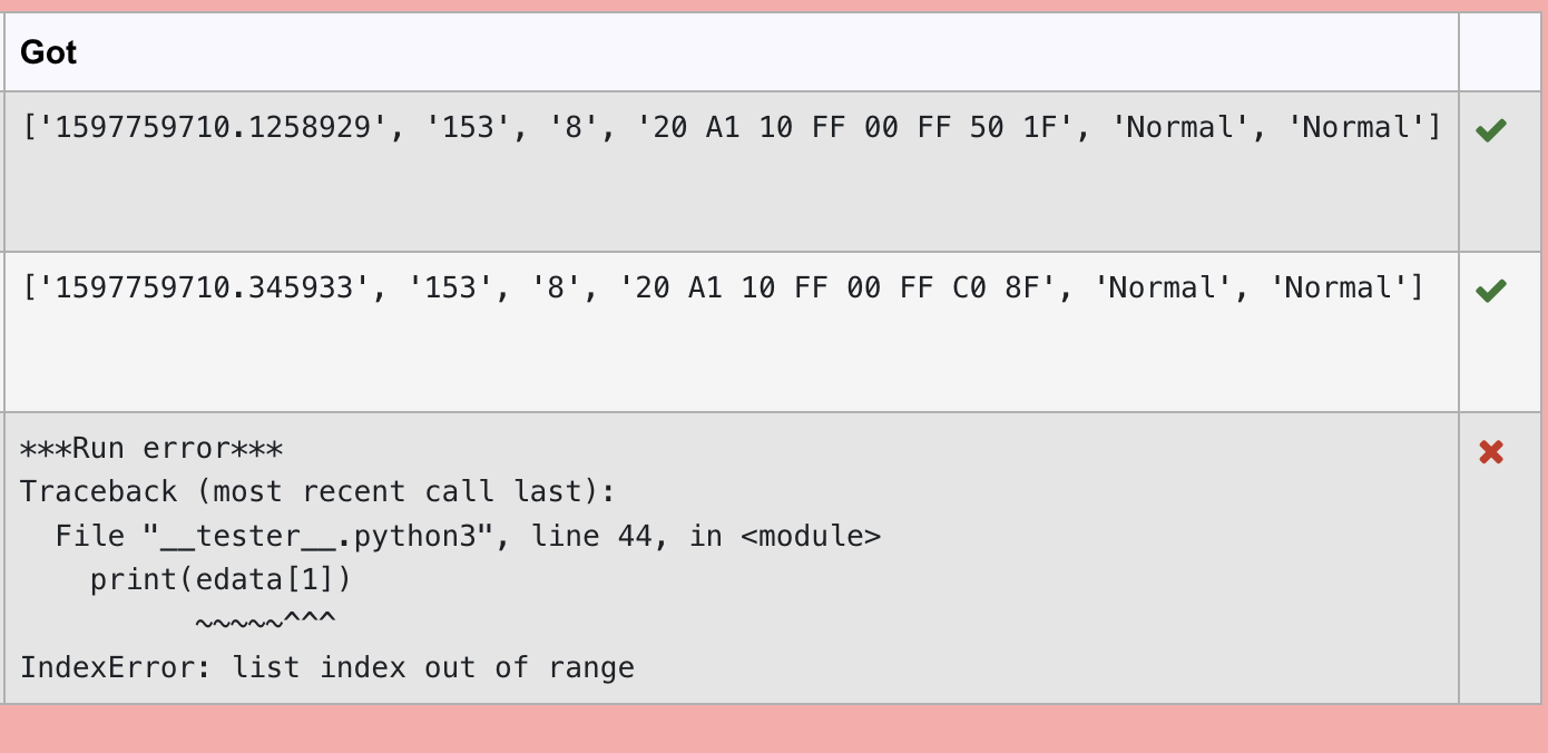 Solved Following the specifications from the project 1 | Chegg.com