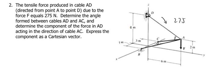 Solved The tensile force produced in cable AD (directed from | Chegg.com