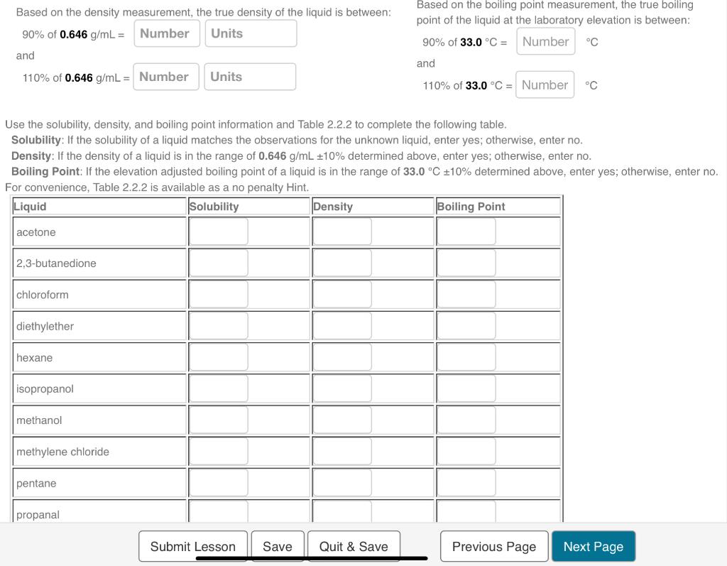 2.2f Liquid Identification by Properties Limitations | Chegg.com