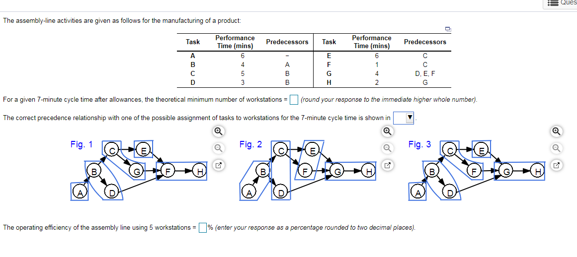 Solved B Ques The assembly-line activities are given as | Chegg.com