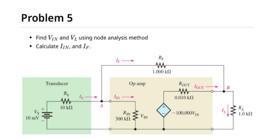 Solved Problem 5find Vin ﻿and Vl ﻿using Node Analysis 8062