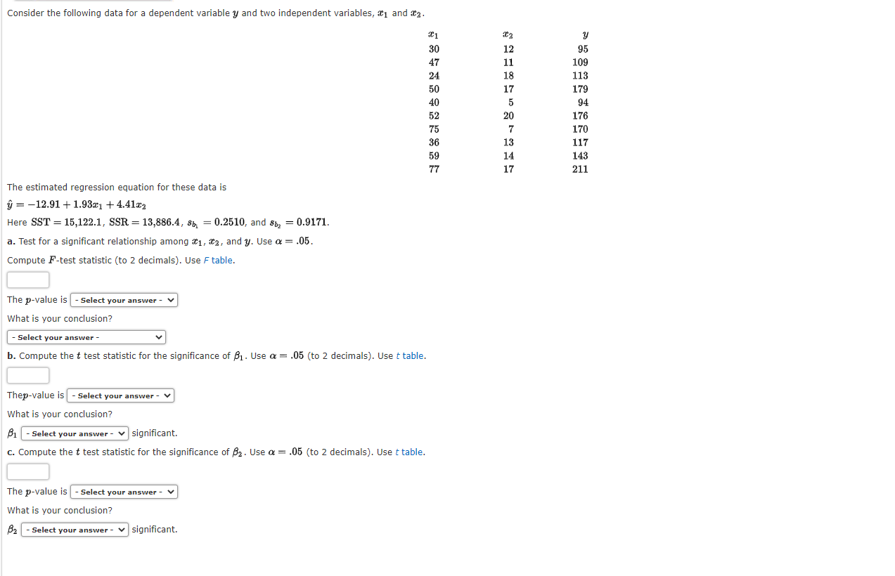 Solved a. the overall model is significant the overall | Chegg.com