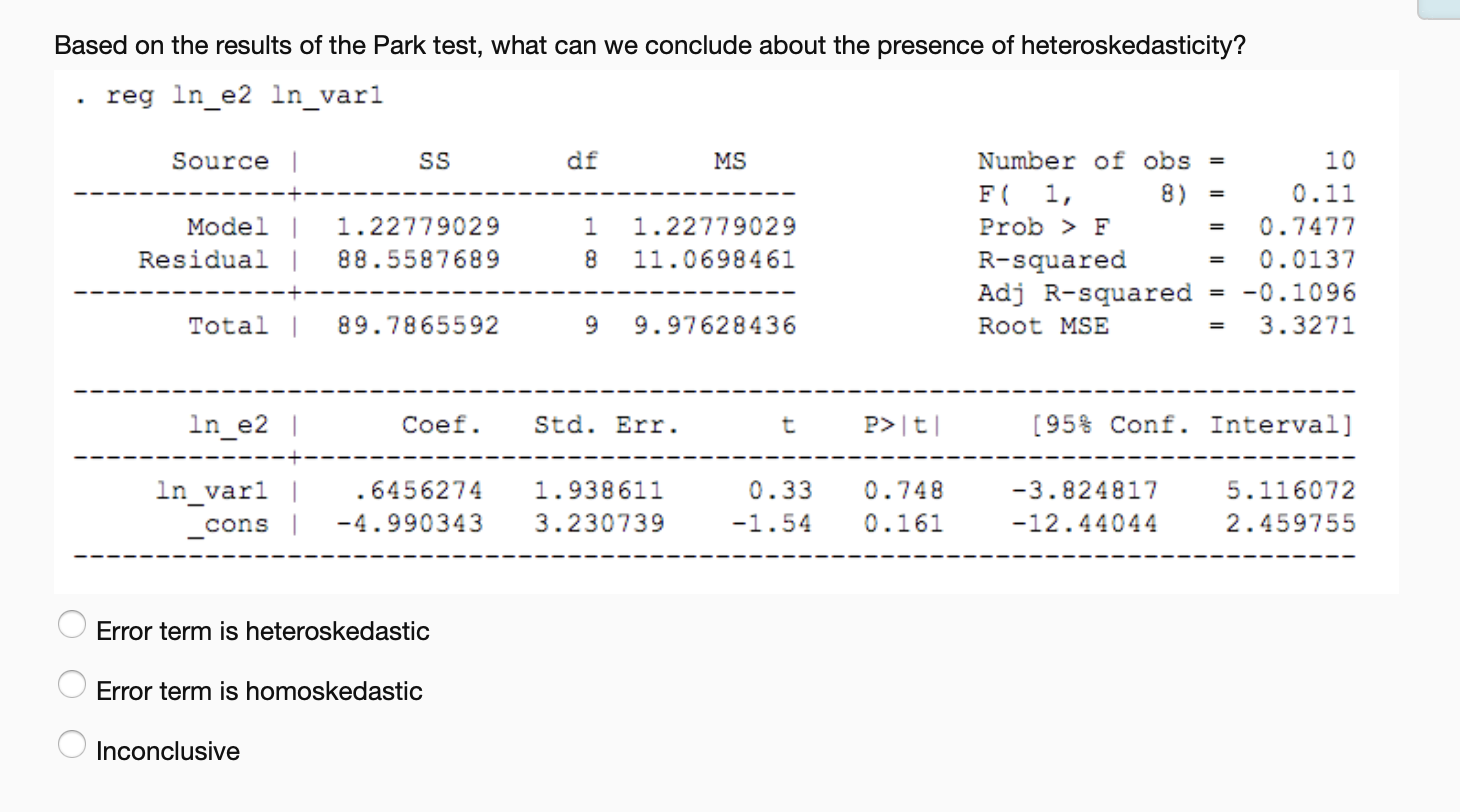 Solved If you had to either include an irrelevant variable | Chegg.com
