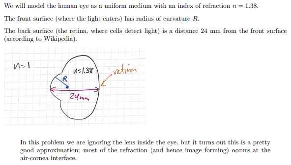 Solved We will model the human eye as a uniform medium with | Chegg.com