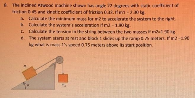 Solved 8. The inclined Atwood machine shown has angle 22 | Chegg.com