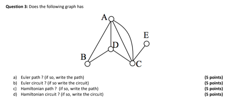 Solved Question 3: Does the following graph has a) Euler | Chegg.com