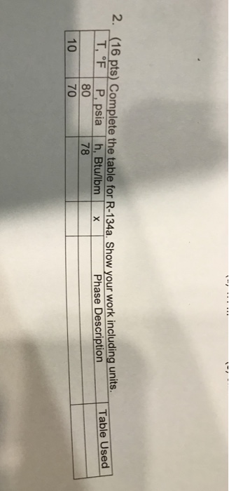 Solved 2.(16 pts) Complete the table for R-134a. Show your | Chegg.com