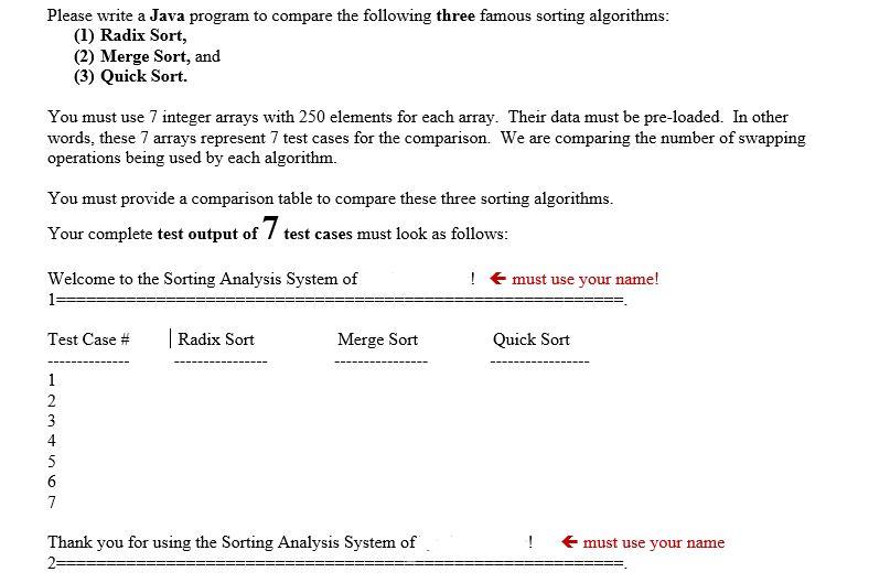 Solved Please write a Java program to compare the following | Chegg.com