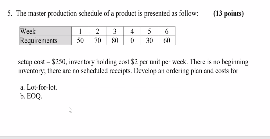 Solved 5. The master production schedule of a product is | Chegg.com
