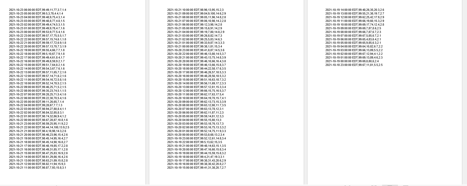 Solved Using Python please solve the following question | Chegg.com
