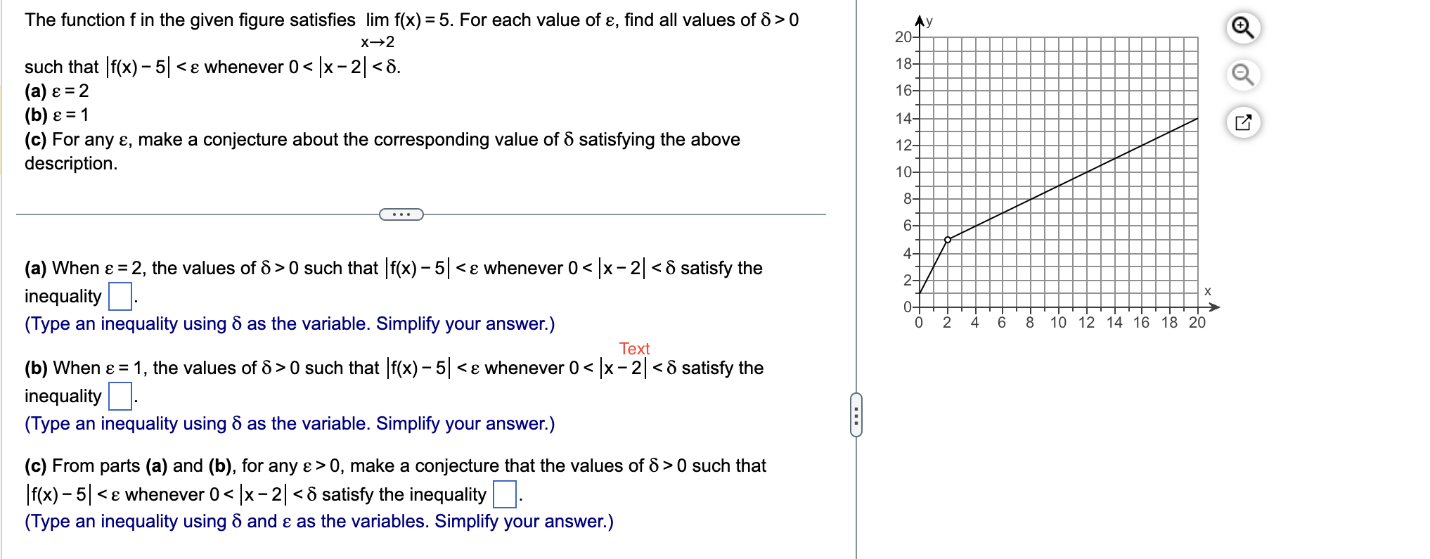 Solved The function f in the given figure satisfies | Chegg.com