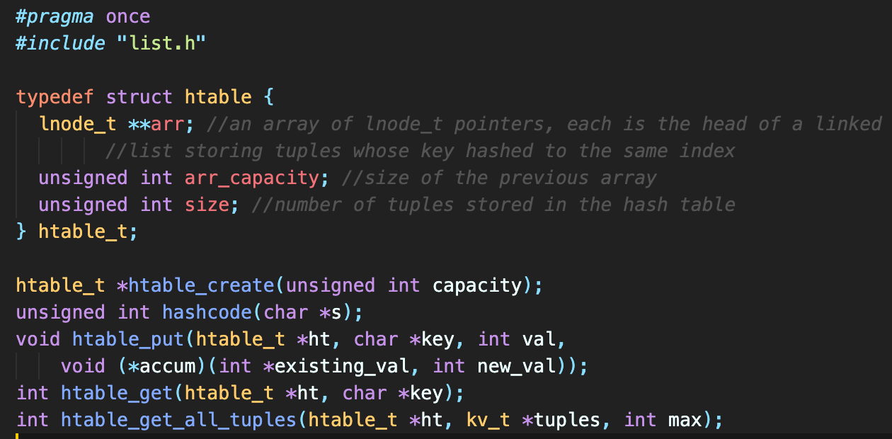 Chtable.c 1 #include 2 #include 3 #include 4 | Chegg.com