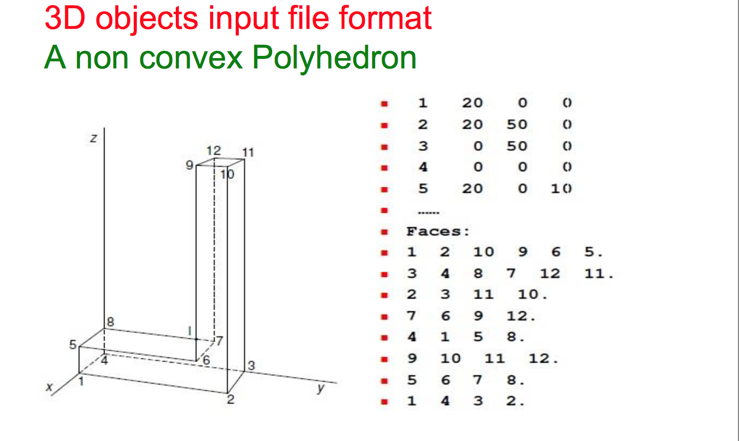 Solved . Write the contents of a 'cube.dat' file for the | Chegg.com