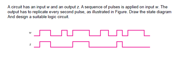 A Circuit Has An Input W And An Output Z A Sequence 