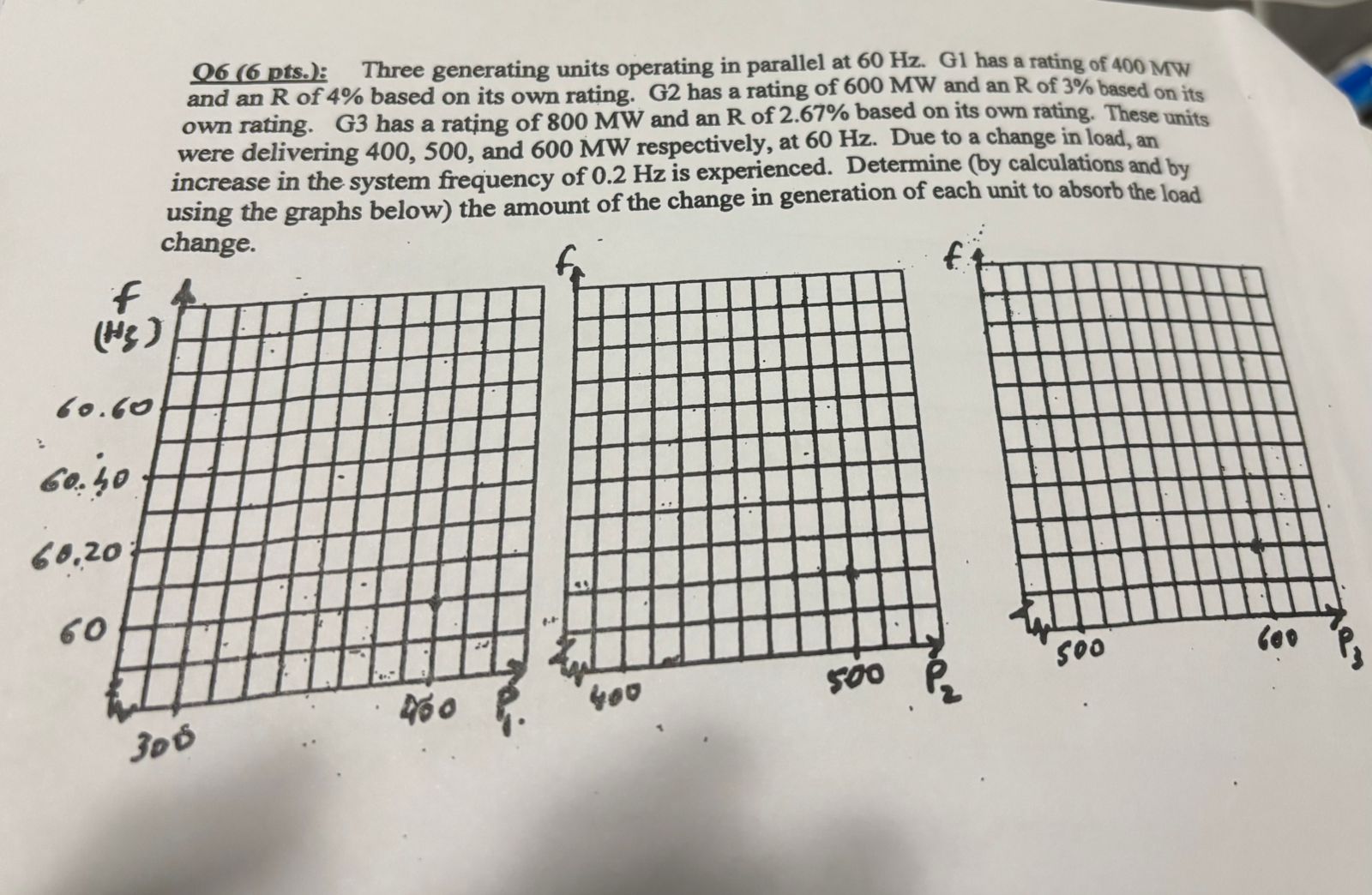Solved O6 ( 6 ﻿pts.): Three generating units operating in | Chegg.com