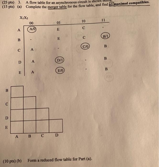 Solved (25 pts) 3. A flow table for an asynchronous circuit | Chegg.com