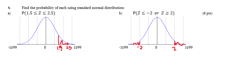 Find the probability of each using standard normal | Chegg.com