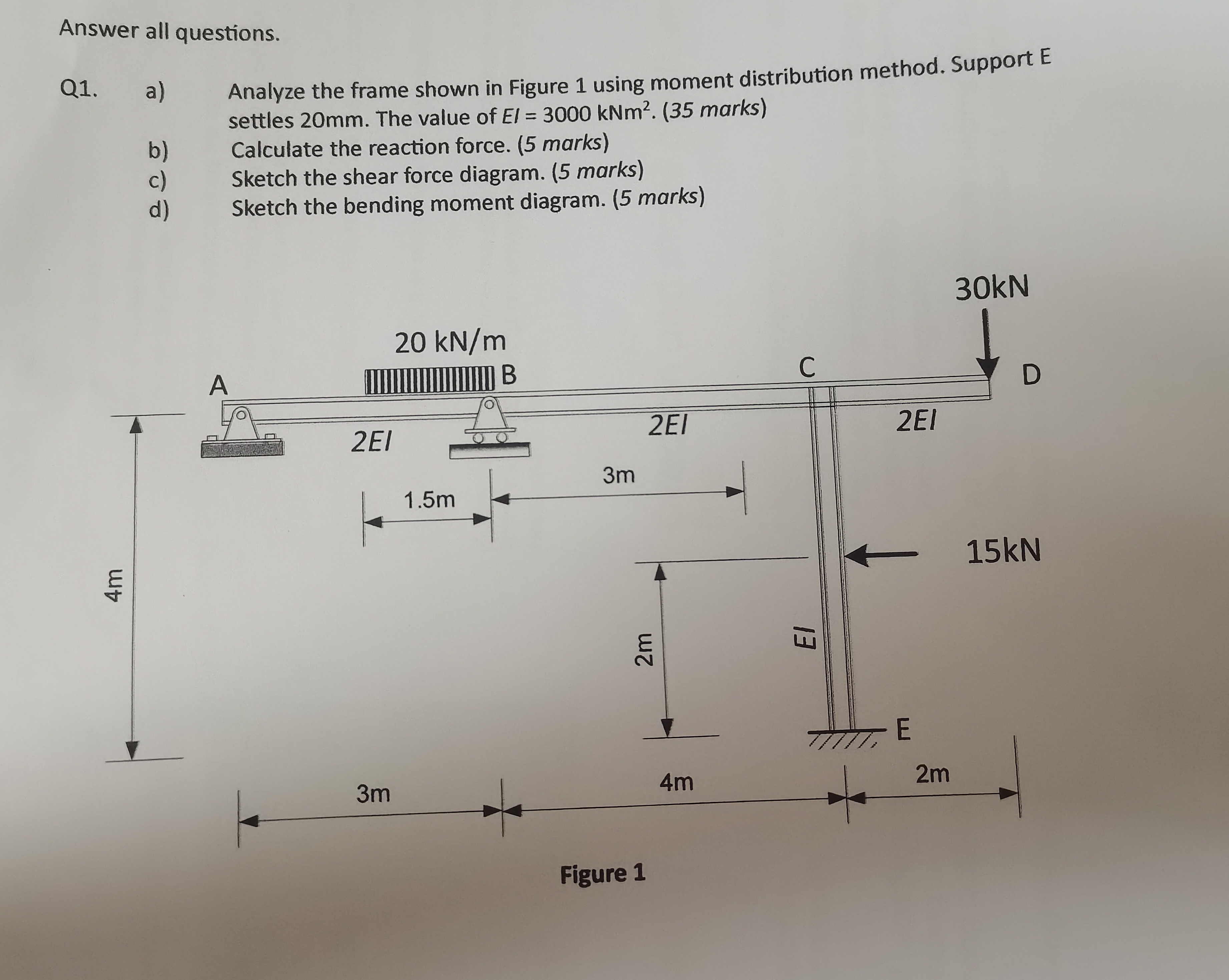 Answer all questions. Q1. a) Analyze the frame shown | Chegg.com