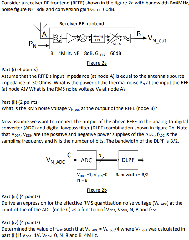 Solved Consider a receiver RF frontend (RFFE) shown in the | Chegg.com